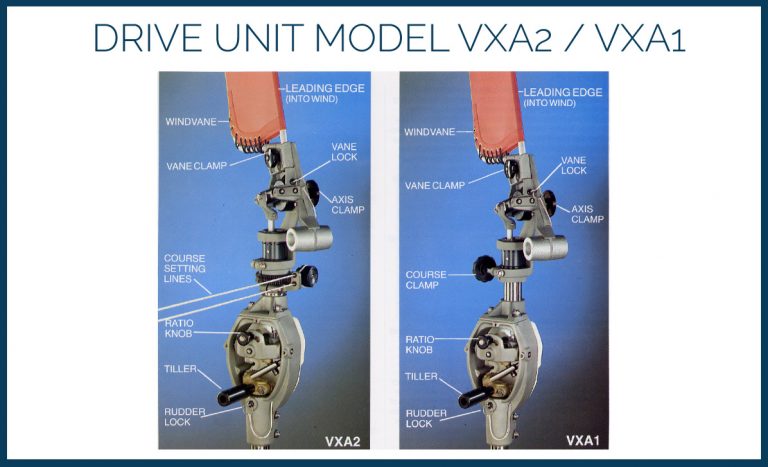 Specifications - Hydrovane